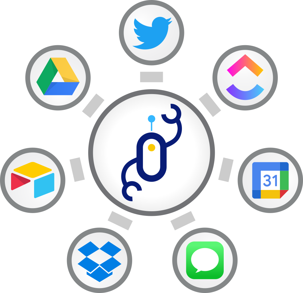 Integrate Your Apps & Automate Your Business with Easy to Customize ...